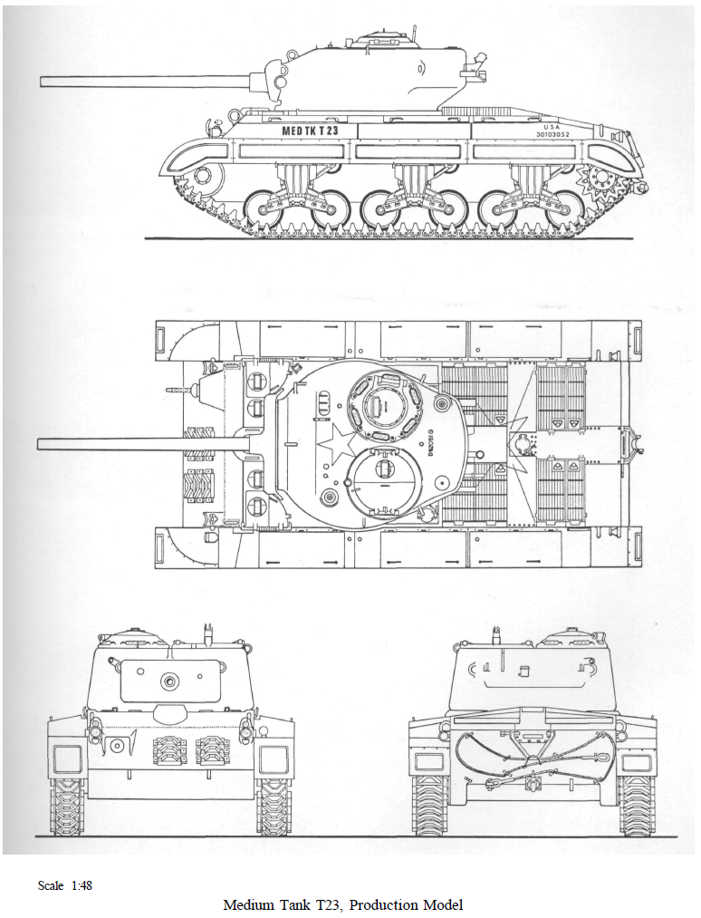 Off The Mark: US Revamp: T23