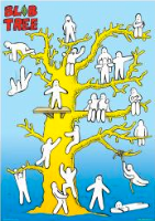 Pip Wilson bhp: GIANT BLOB TREE POSTER