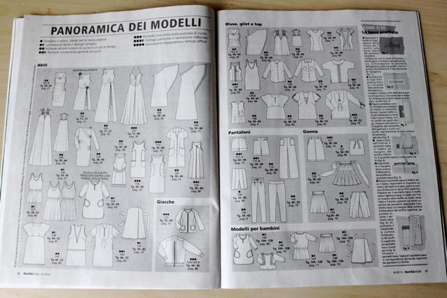 Cation Designs: A Look Through Italian Sewing Magazines