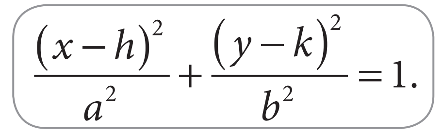 La Elipse: Ecuaciones y Fórmulas de la Elipse