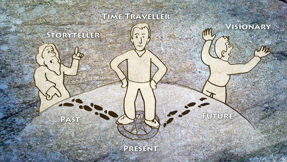 The Heretic's Toolbox: Problem Solving Time Traveller