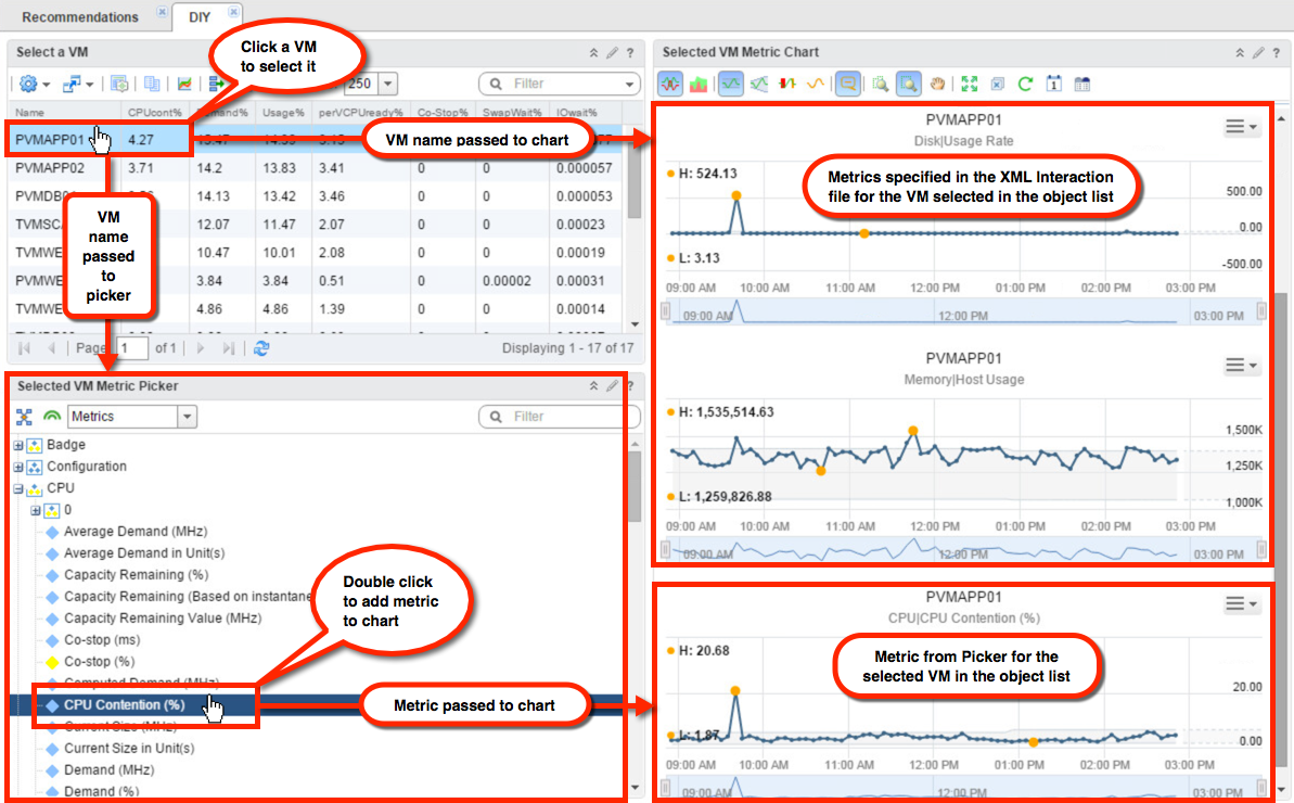 VMware vROps - Custom Dashboard Design Part 1