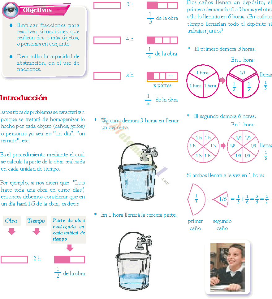 REDUCCION A LA UNIDAD EJEMPLOS Y EJERCICIOS RESUELTOS PDF