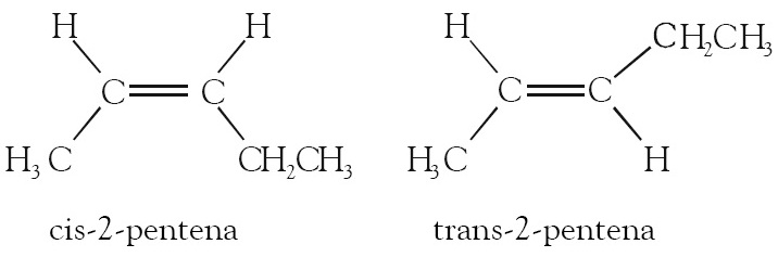 Kekuatan Asam dan Basa dalam Kimia Organik