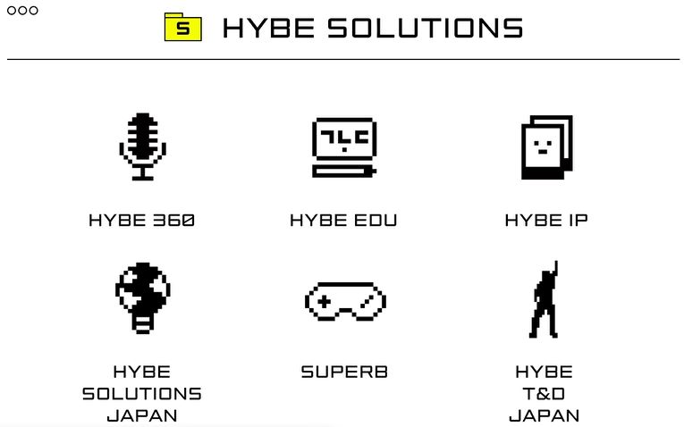 HYBE, el nuevo nombre corporativo de Big Hit - BA NA NA: Noticias de K ...