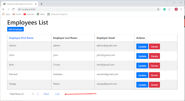 Pagination And Sorting With Spring Boot Thymeleaf Spring Data Jpa