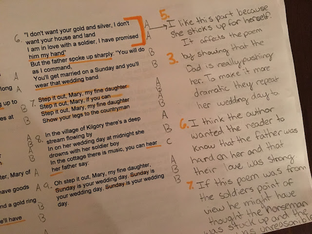 the ART of learning: CLOSE Reading and Annotating Poetry