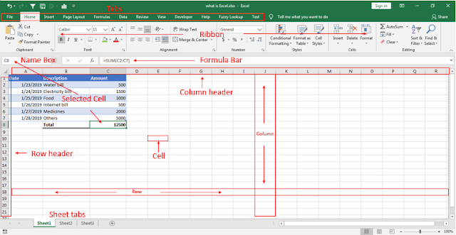 Excel Overview