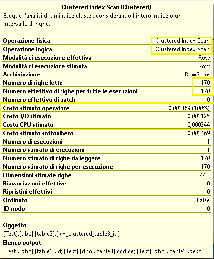 Sql Server: The execution plan and the cost of the operators inside it ...
