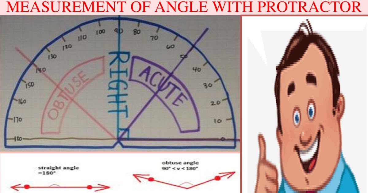Lesson Planning of MEASUREMENT OF ANGLE WITH PROTRACTOR Subject ...