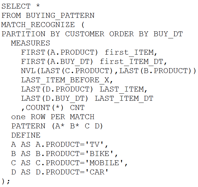 Puthrans Oracle Blog Oracle 12c Pattern Matching Part 1