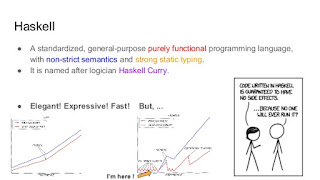 Reflections Of The Void: 04/01/2017 - 05/01/2017