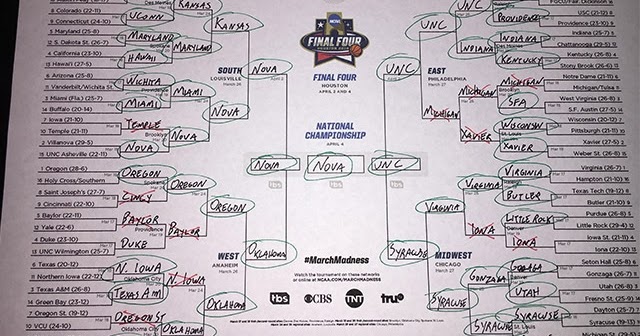 Expert tips for filling out a winning NCAA Tournament bracket - Teroes