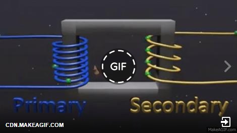 How Transformer Works? (Animation)...