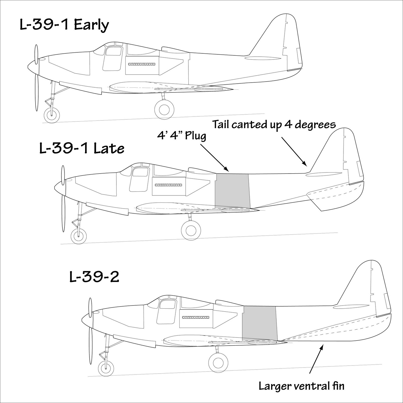 Tailhook Topics: Sweeping Change - The Bell L-39
