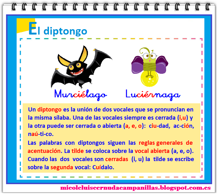 Mi cole Luis Cernuda, Campanillas.: T.1 - 4º "El Diptongo y el Hiato"