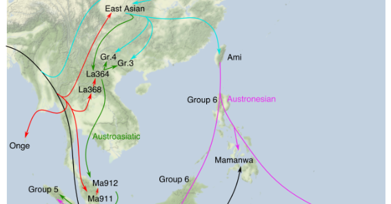 For what they were... we are: Ancient genomes of SE Asia