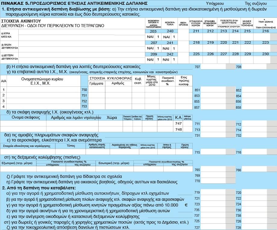 Το νέο έντυπο φορολογίας εισοδήματος φυσικών προσώπων οικ. έτους 2011 ...