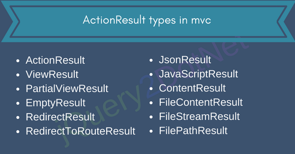 Actionresult Types In Mvc Jquery 2 Dotnet