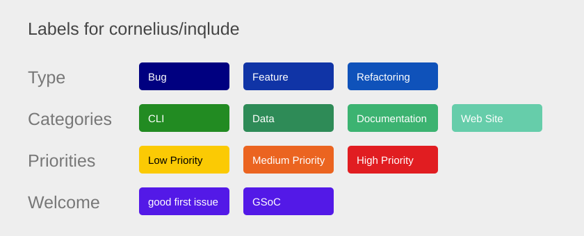 Cornelius' Blog: Beautiful GitHub labels with Terraform