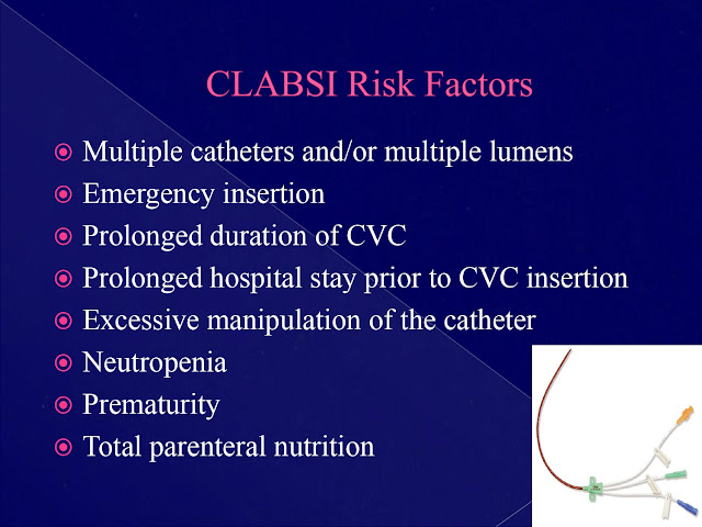 Importance of Infection Prevention from CLABSI and Use of Care Bundle ...