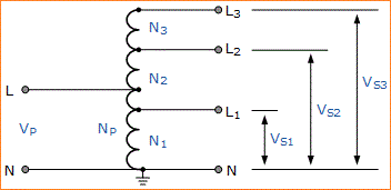 Auto Transformator dan Autotransformator Variabel (variac) - Belajar ...