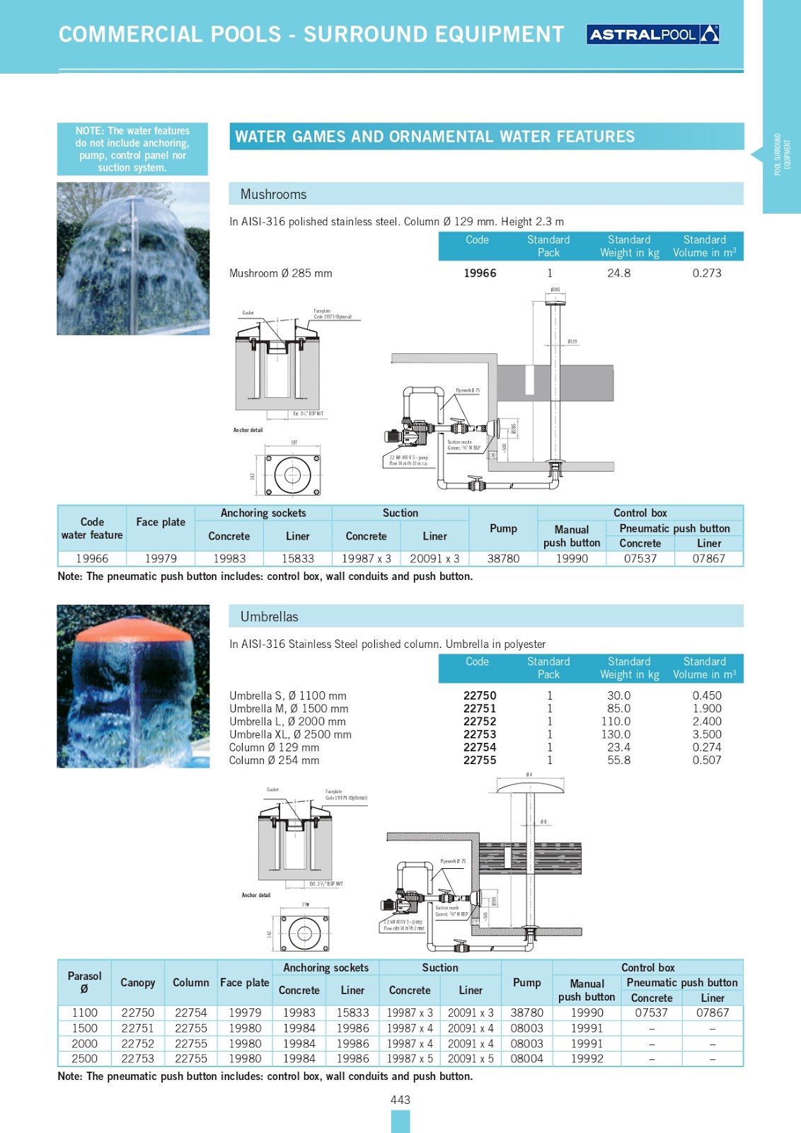 Astral Pool Catalogue 2020: Commercial Pools