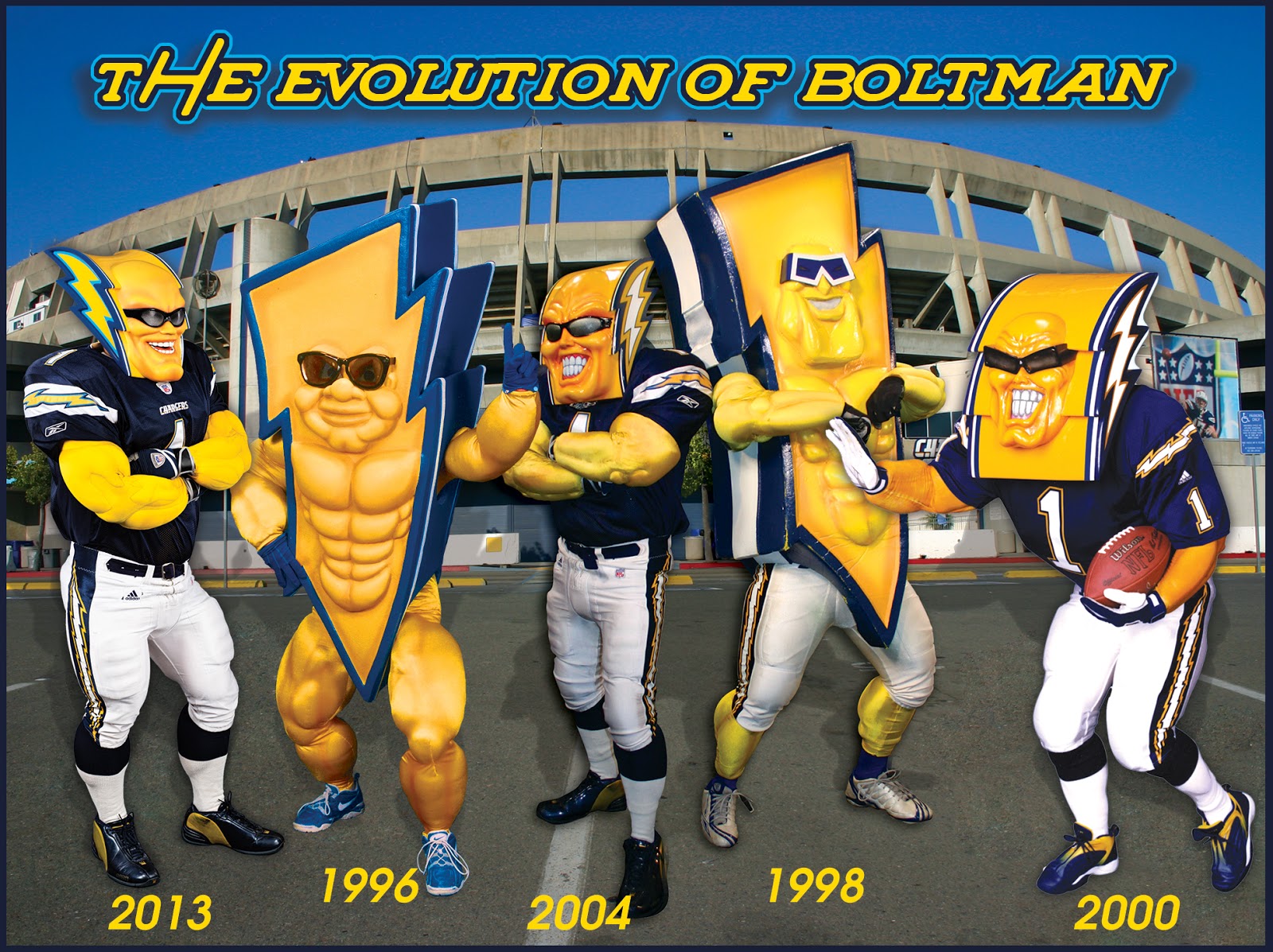 The Joy Of Dumb College Mascots