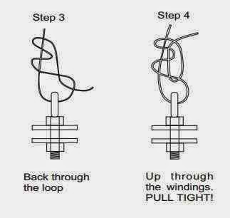 Model Rocket Building: Old, New Screw Eye Knot?