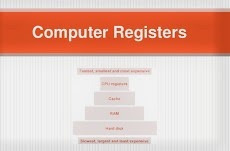 What is a Register? Explain Different Types of Computer Registers