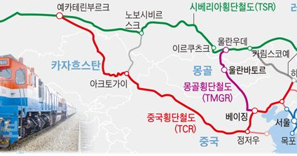 빅브라더's 업무창고: 철도운송(TCR, TMR, TSR, TMGR)에 관한 정보
