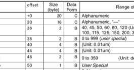 三葉草之家: 使用 Julia 讀取TSK map 檔案(一)
