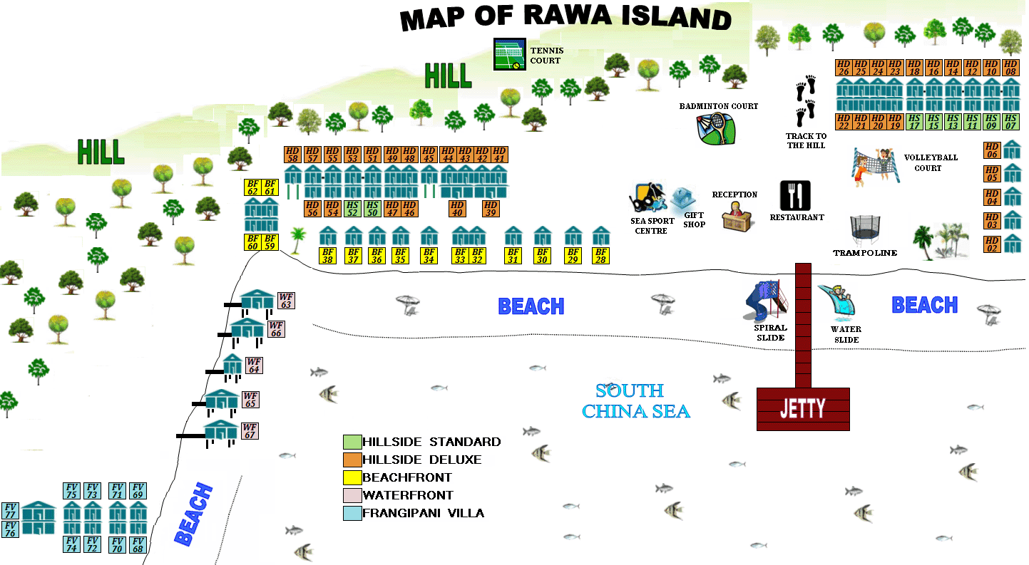 Rawa Island Trip: Malaysia Rawa Island- A trip of a dreamy holiday 2D1N