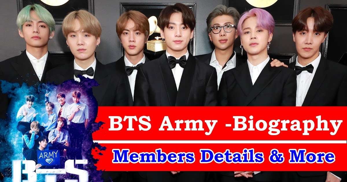 Celebrity Biography - BTS Army | Chetan TM
