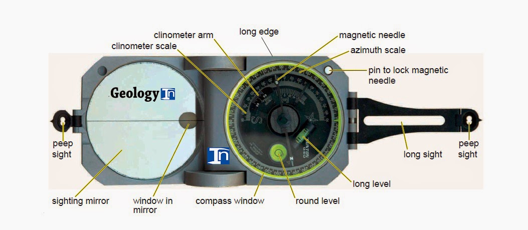 Geological Field Equipment and Safety