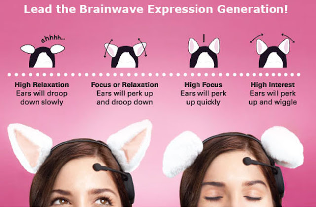 ♥~ Sparkling Neko World~♥ My Necomimi Neuro Wear ♥ Moving Cat Ears