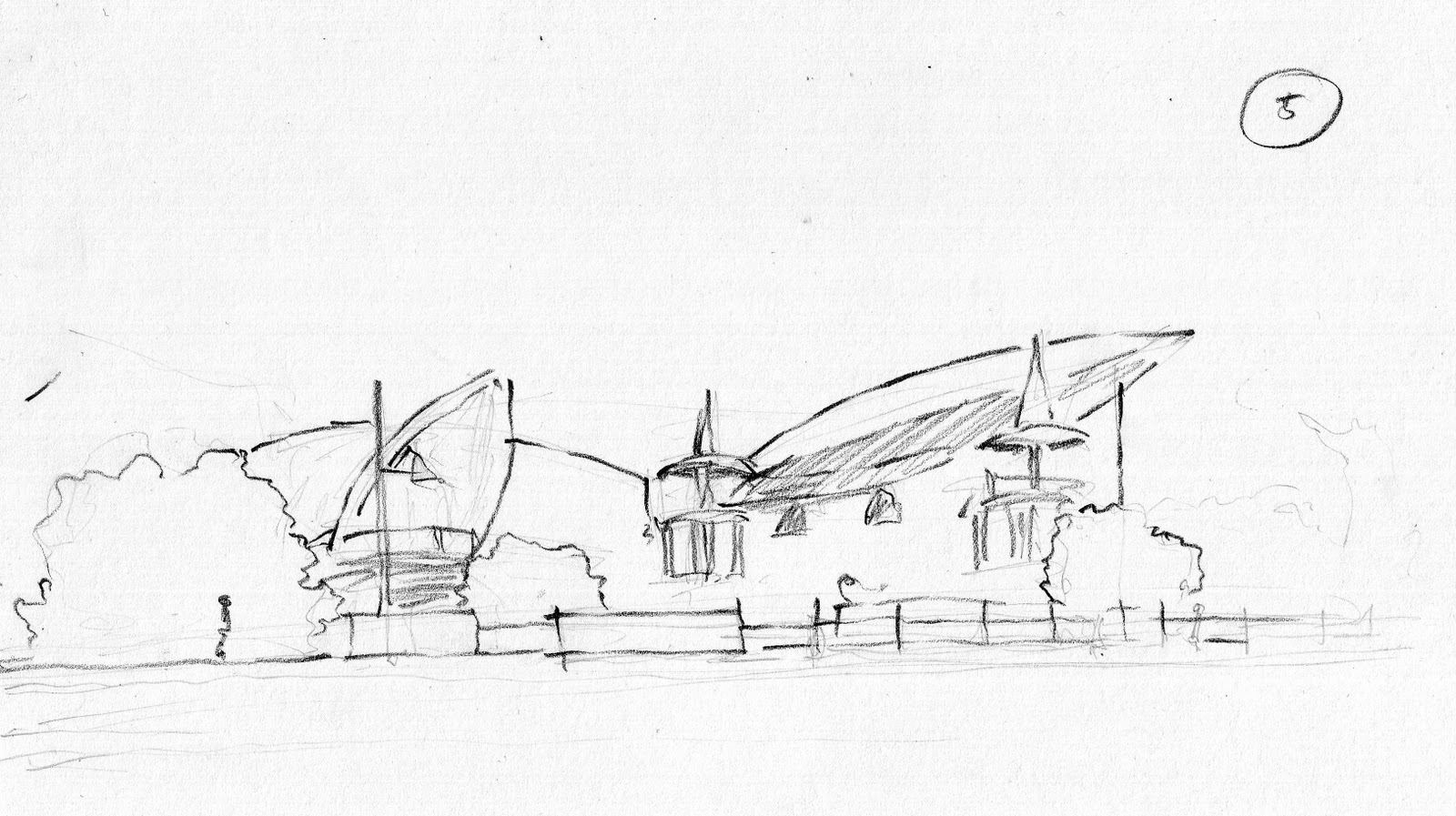 mind documentation: sketsa-sketsa