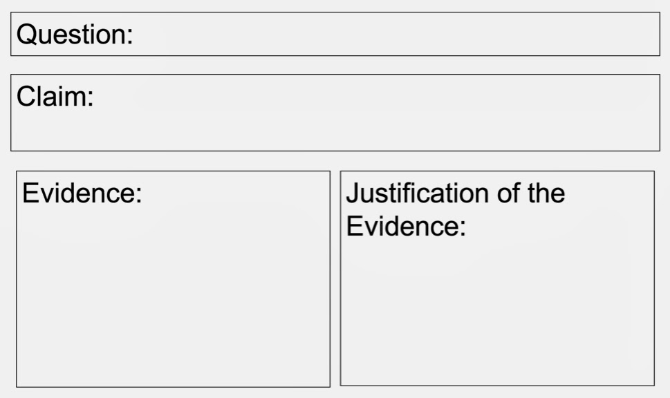 Moving Forward: 2014