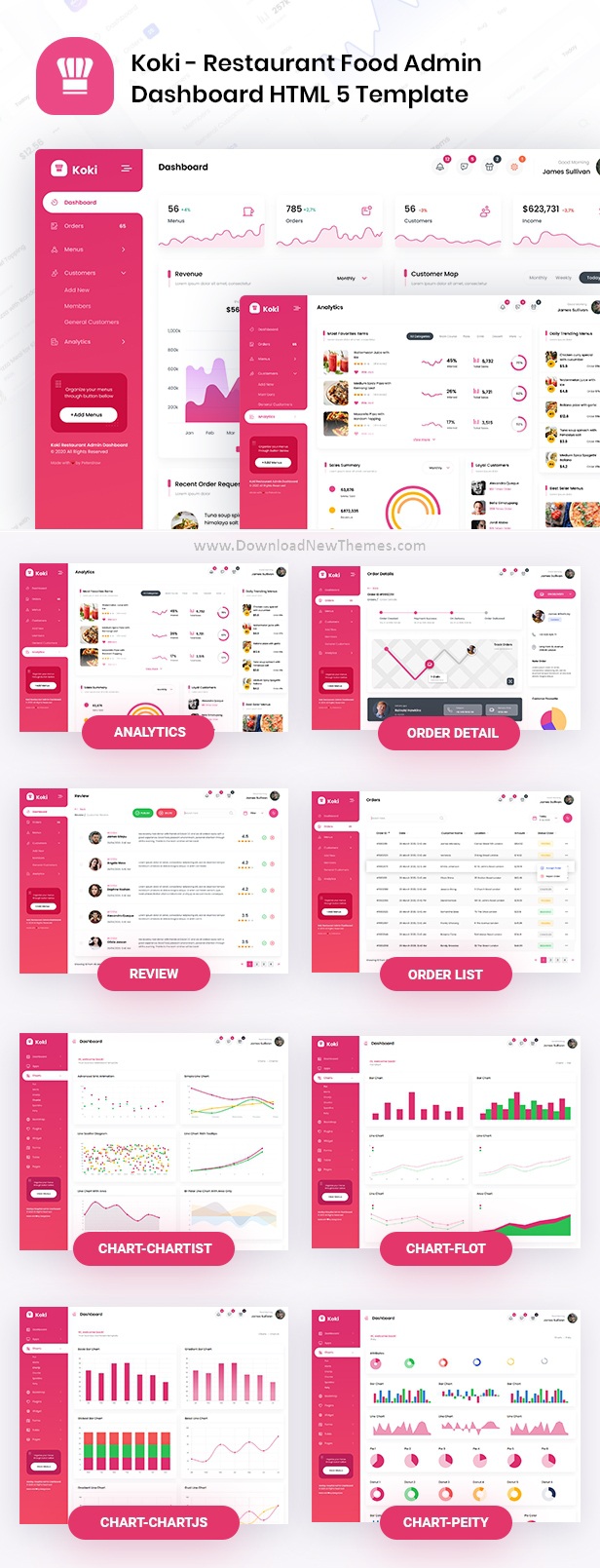 Koki Restaurant Food Admin Dashboard Template - Download New Themes
