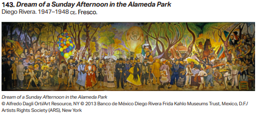 AP Art History: IV. Later Europe & Americas