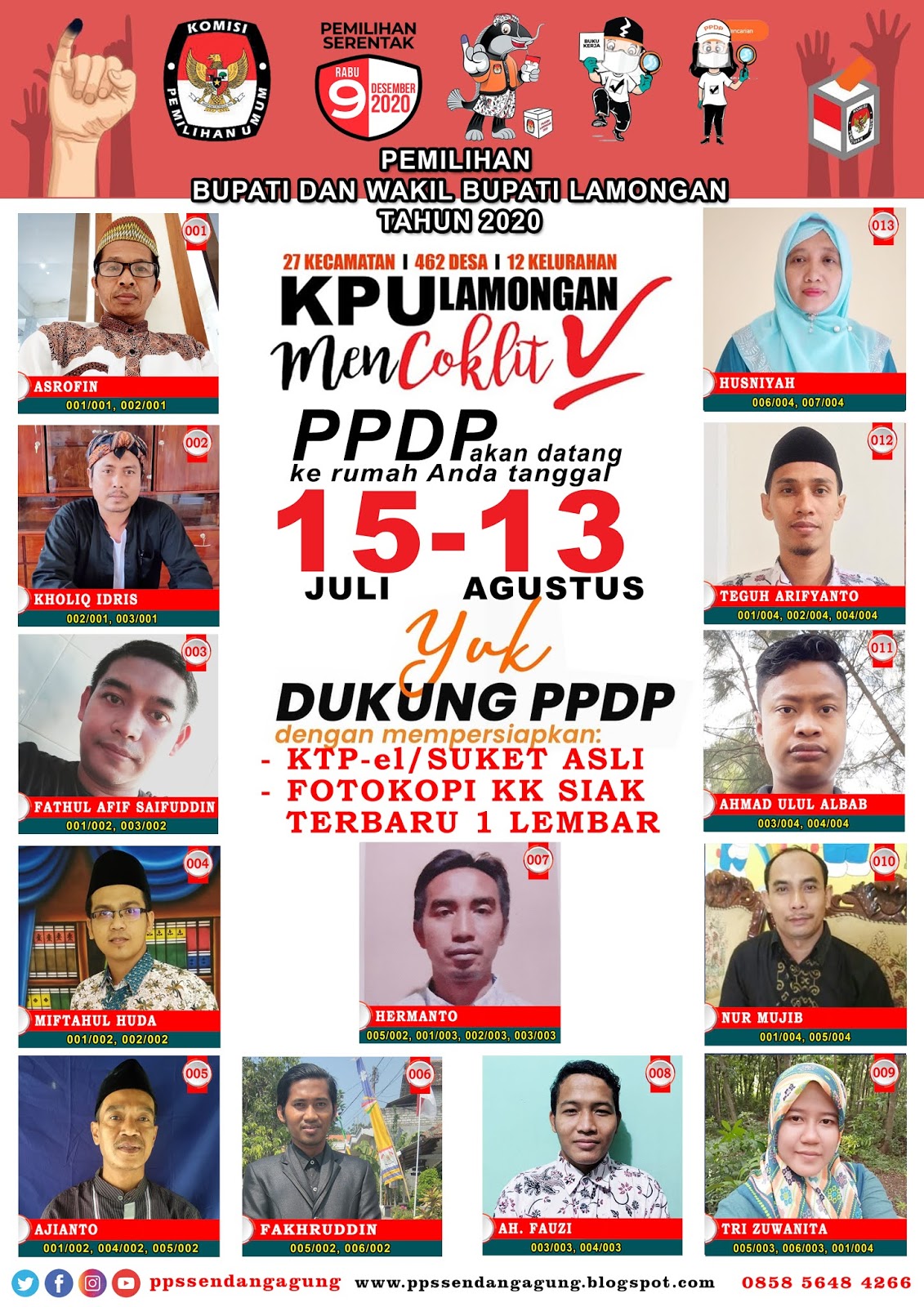 DAFTAR PPDP PILKADA LAMONGAN TAHUN 2020 DESA SENDANGAGUNG ~ PPS ...