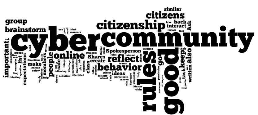 Digital Citizenship Wordle
