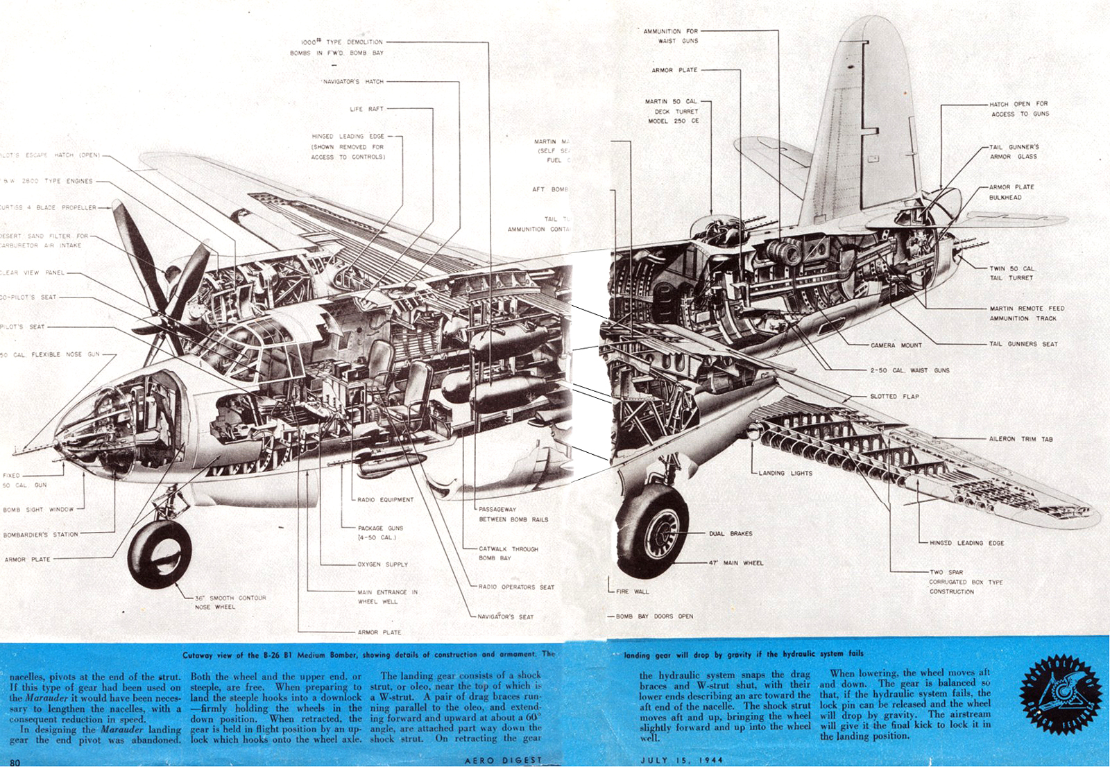 Szextant Blog "https://szextant.blogspot.com": 204.) Military Combat ...