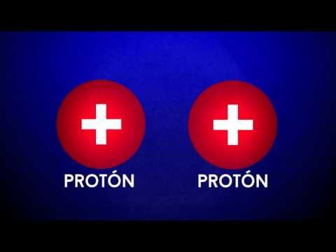 QUÍMICA : PROTÓN