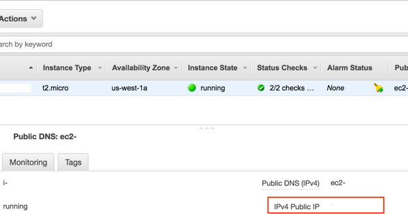 Detecting Ssrf Using Aws Services ~ Smeegesec