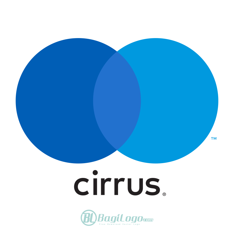 Cirrus ATM network Logo Vector - Bagilogo.com