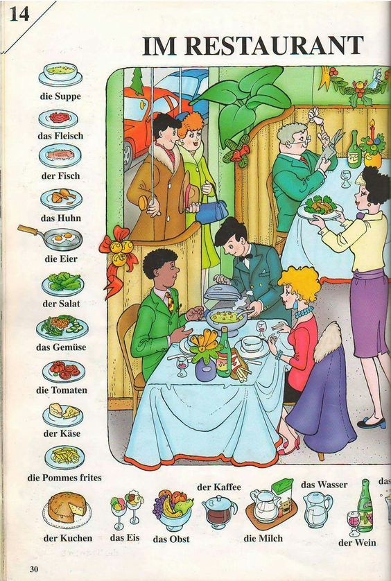 Im Restaurant ( Wortschatz ) - German vibes Blog ( Deutsch Lernen mit ...