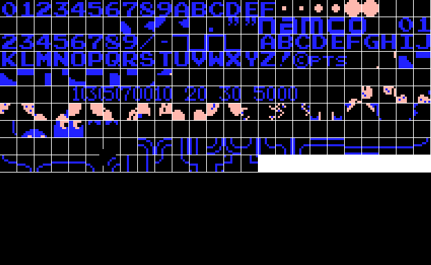 Graphics in Early Arcade Games: Tilemaps