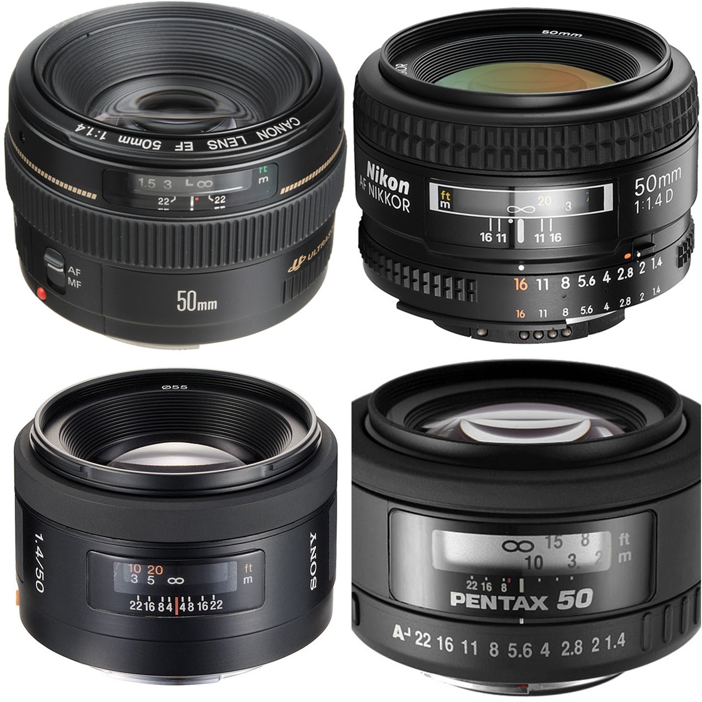 Journey to the Poyoland: Jenis-jenis Lensa