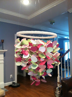 Growing With Abigail: DIY Baby Mobile